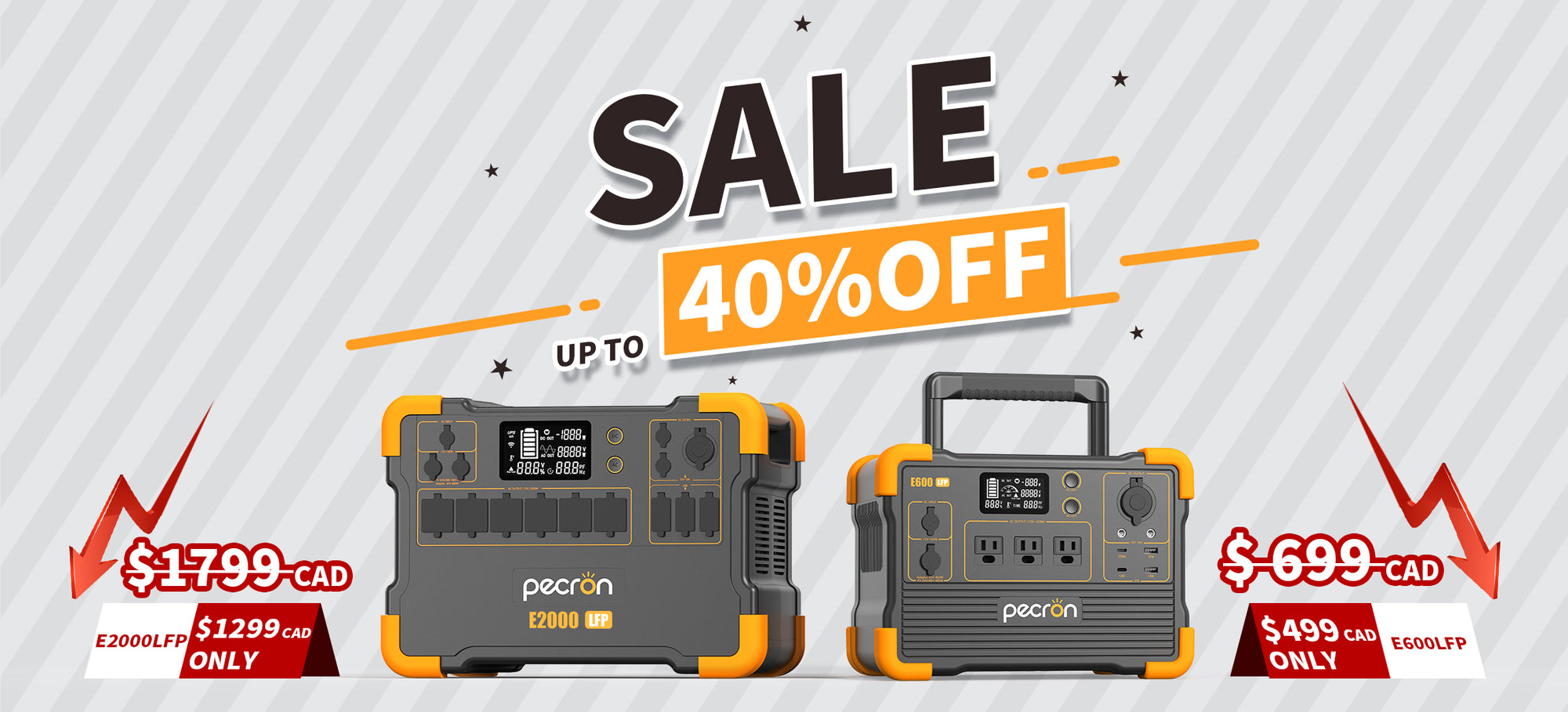 PECRON: Portable Power Station & Best Solar Generator Kit